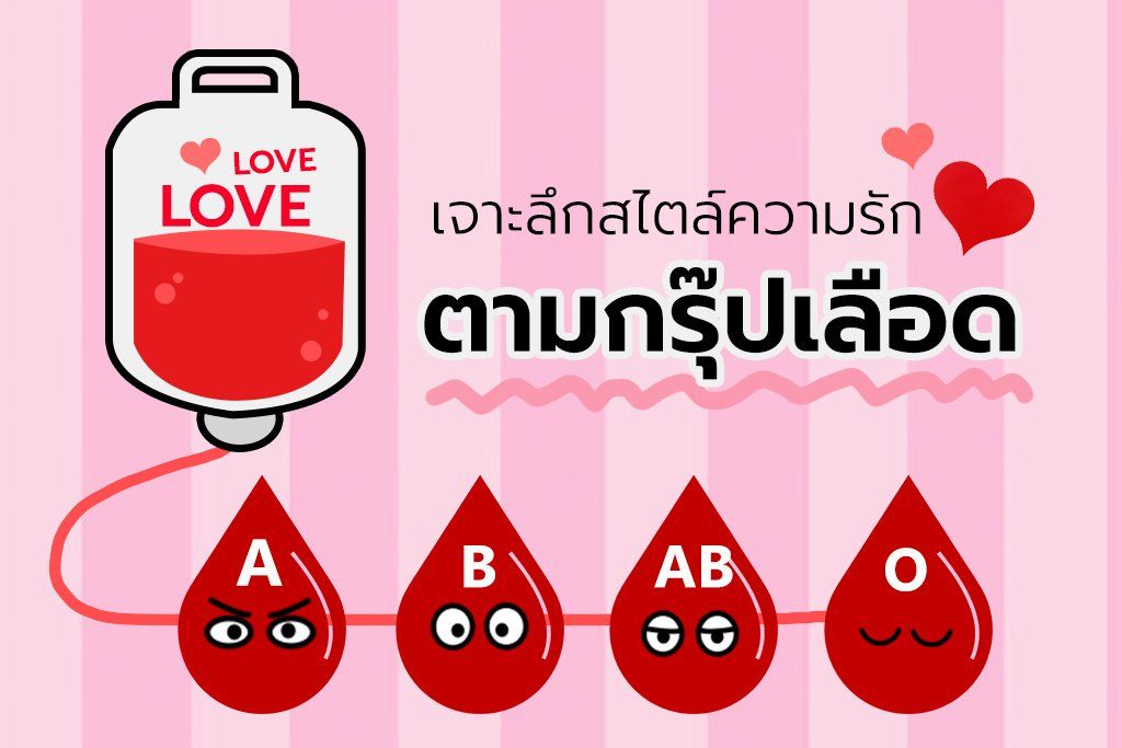 เจาะลึกสไตล์ความรักตามกรุ๊ปเลือด ♥ - Weddinglist