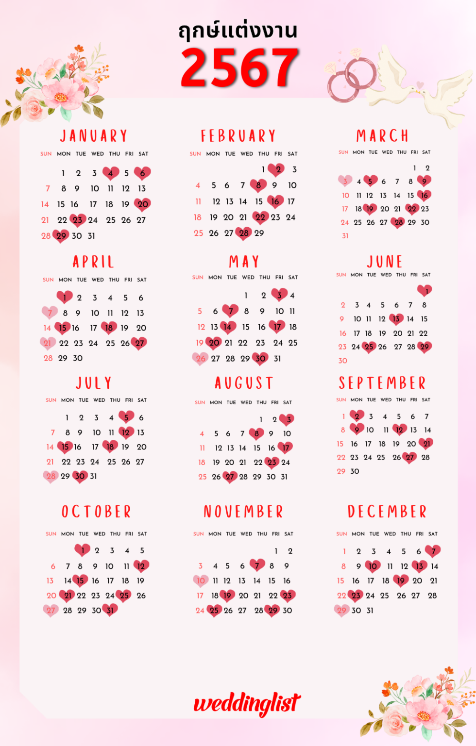 ฤกษ์แต่งงาน 2567 ฤกษ์จดทะเบียนสมรส พร้อมเคล็ดลับหาฤกษ์มาแนะนำ - Weddinglist